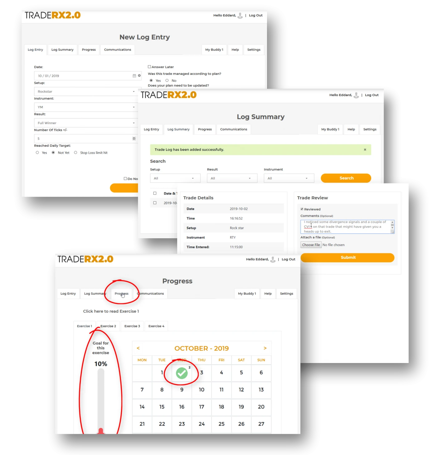 Trading Mentorship Program | Day Trading Mentors - – The Intentional Trader