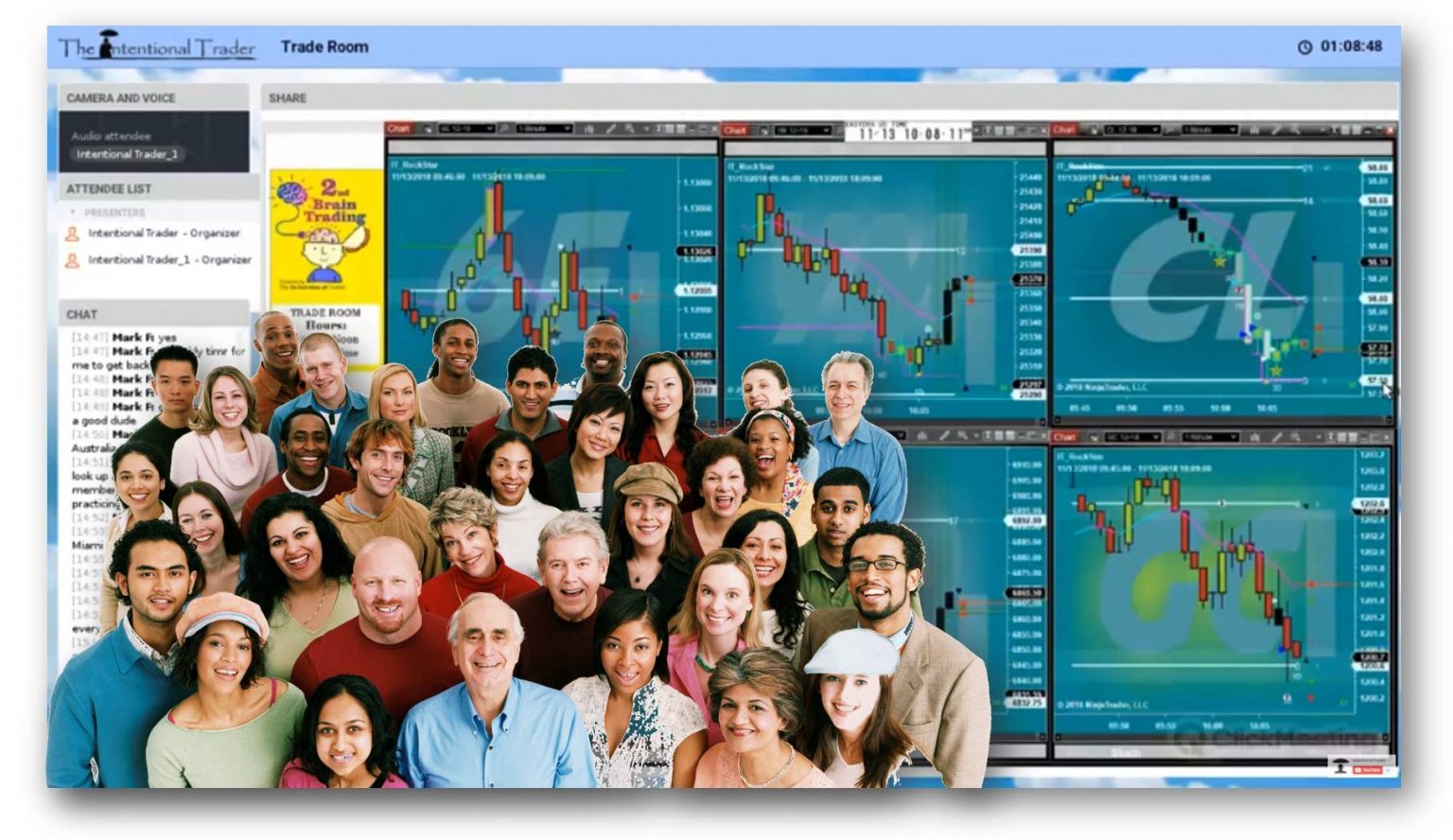 Best NinjaTrader Trading Indicators Software - The Intentional Trader