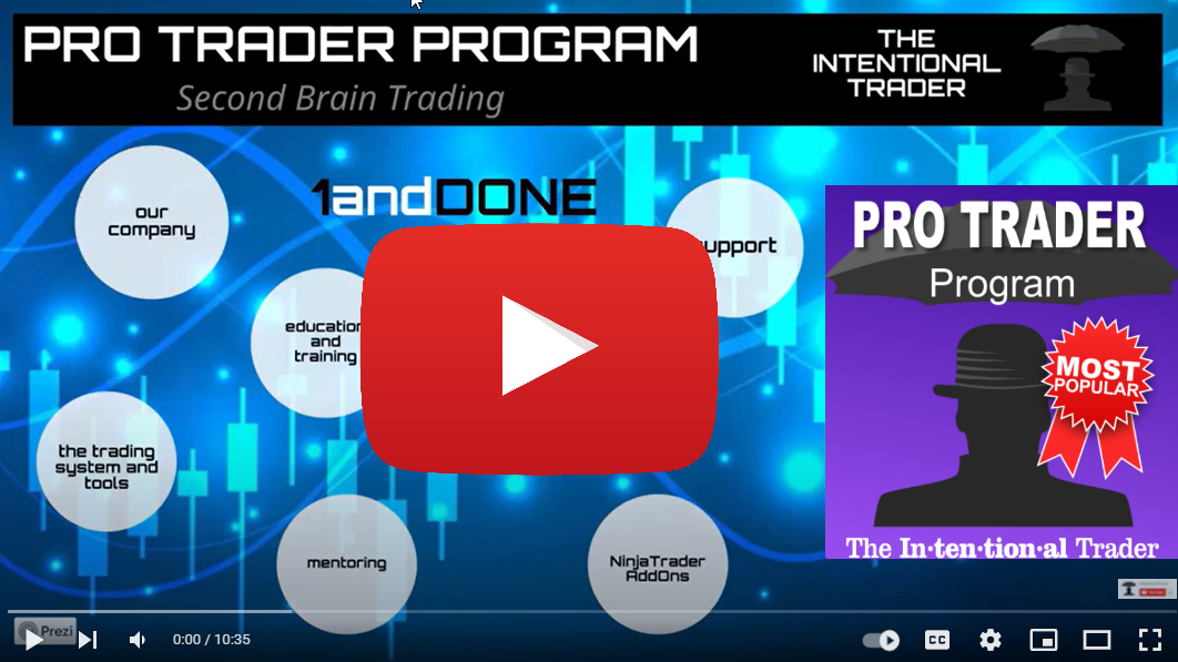 Pro Trader Program - The Intentional Trader